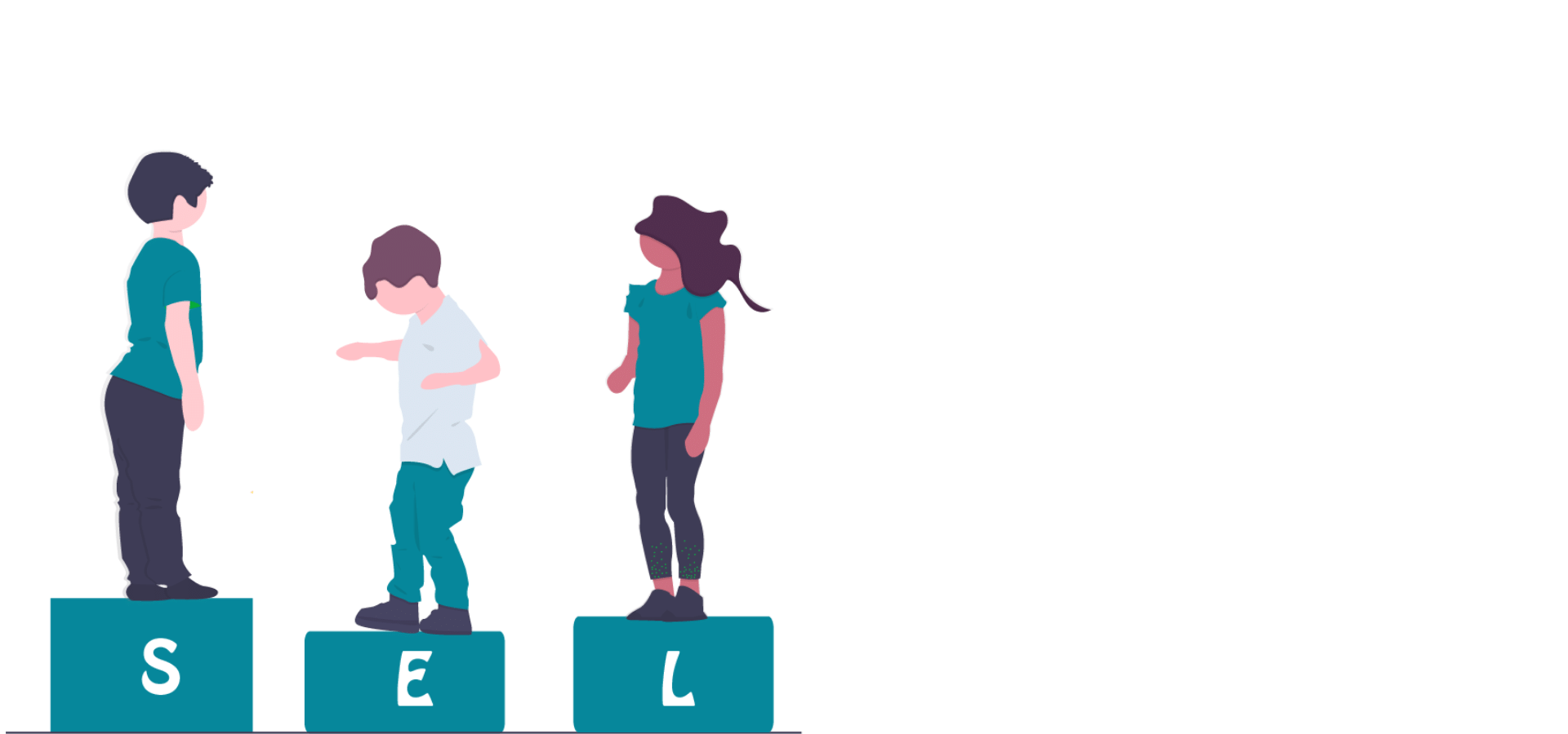 SEL Digital Resources – IB Source Education