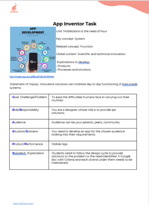 9781954760011, MYP Design Teacher Toolkit – IB Source Education