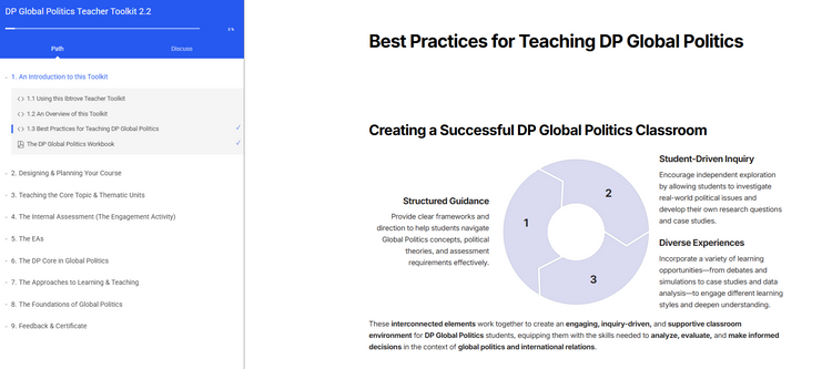 IB Teacher Toolkits – IB Source Education