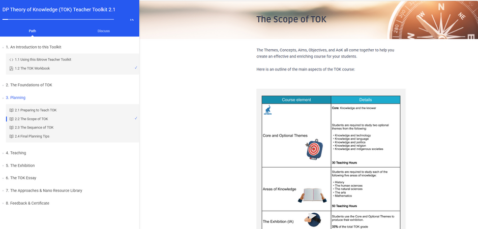 DP Theory of Knowledge – IB Source Education