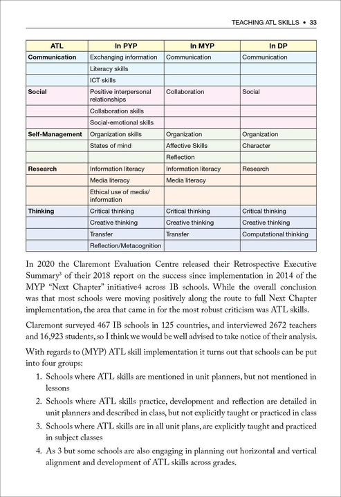 Teaching ATL Skills (A Complete Guide for Teachers) – IB Source Education
