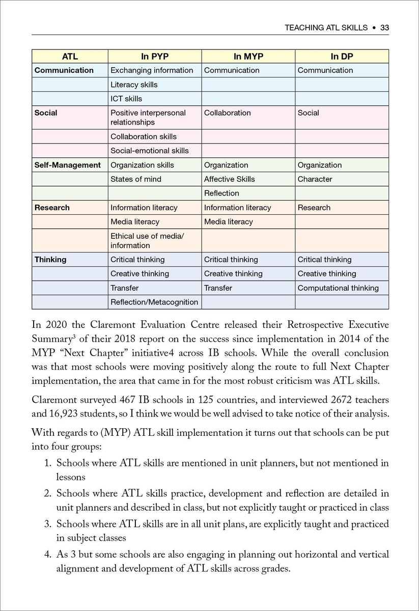 Teaching ATL Skills (A Complete Guide for Teachers) – IB Source Education