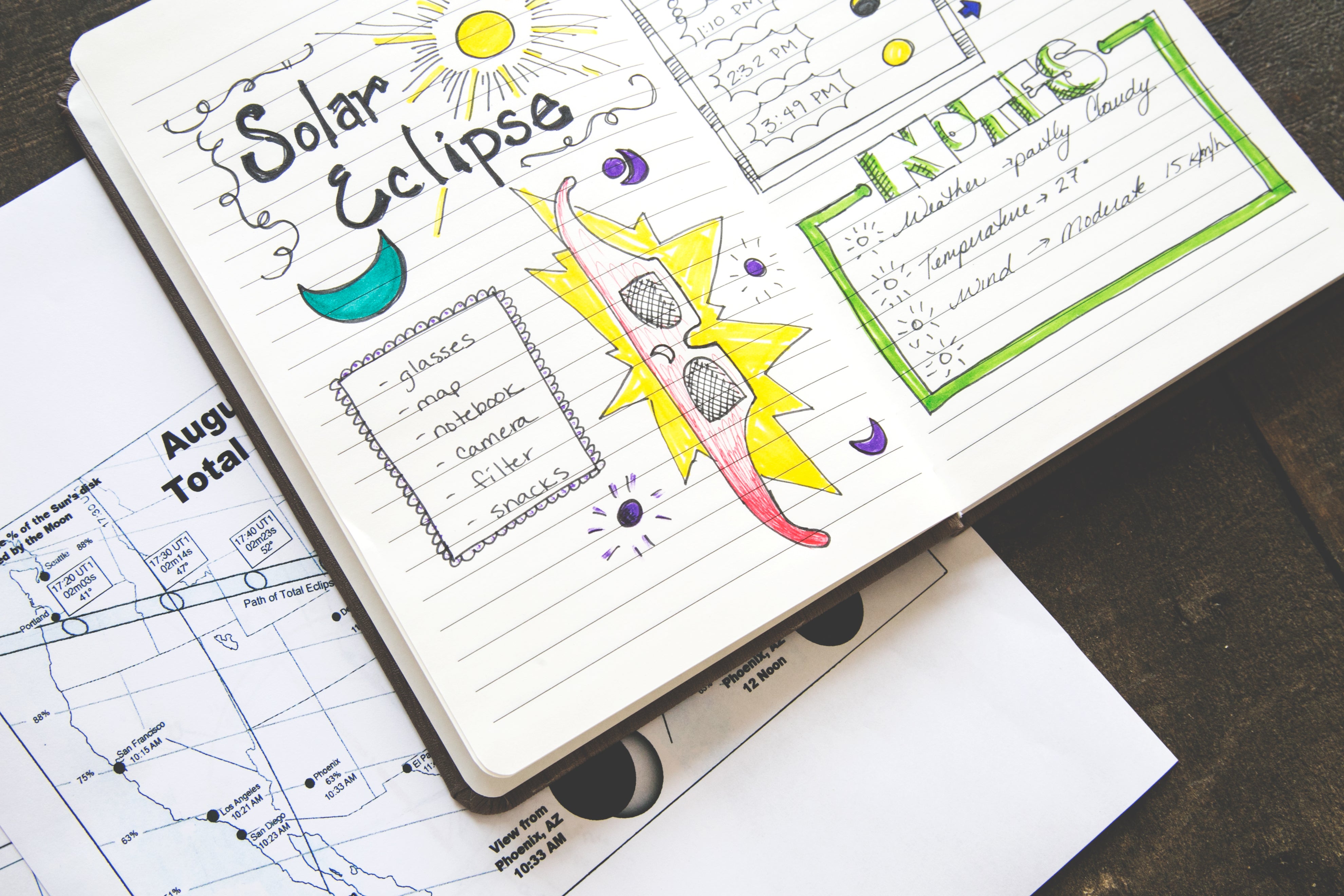 Helping the growing community of IB schools