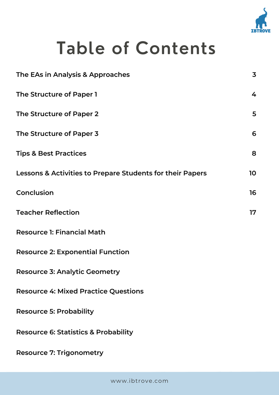 DP Mathematics Analysis & Approaches