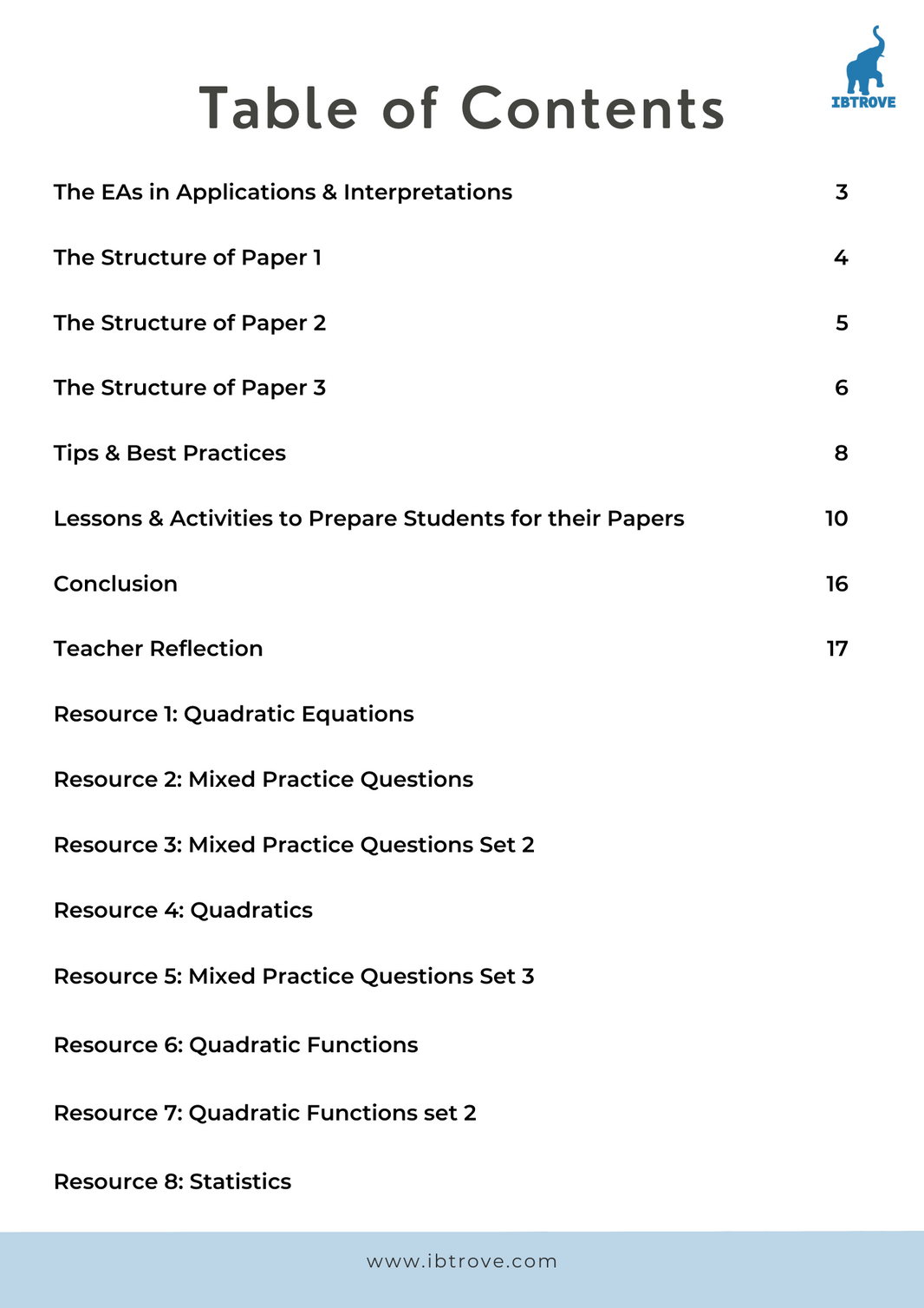 DP Mathematics Applications & Interpretation