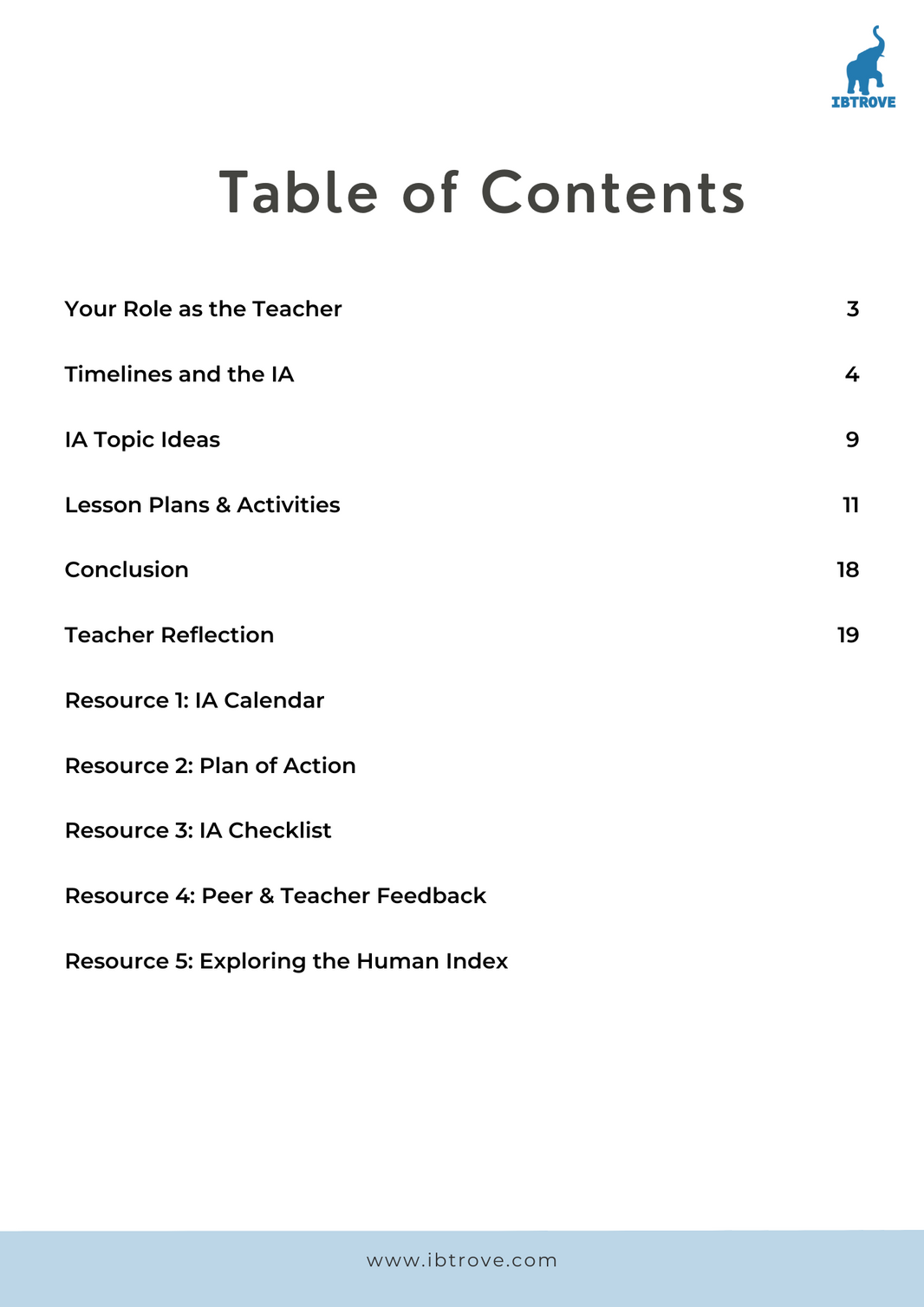 DP Mathematics Applications & Interpretation